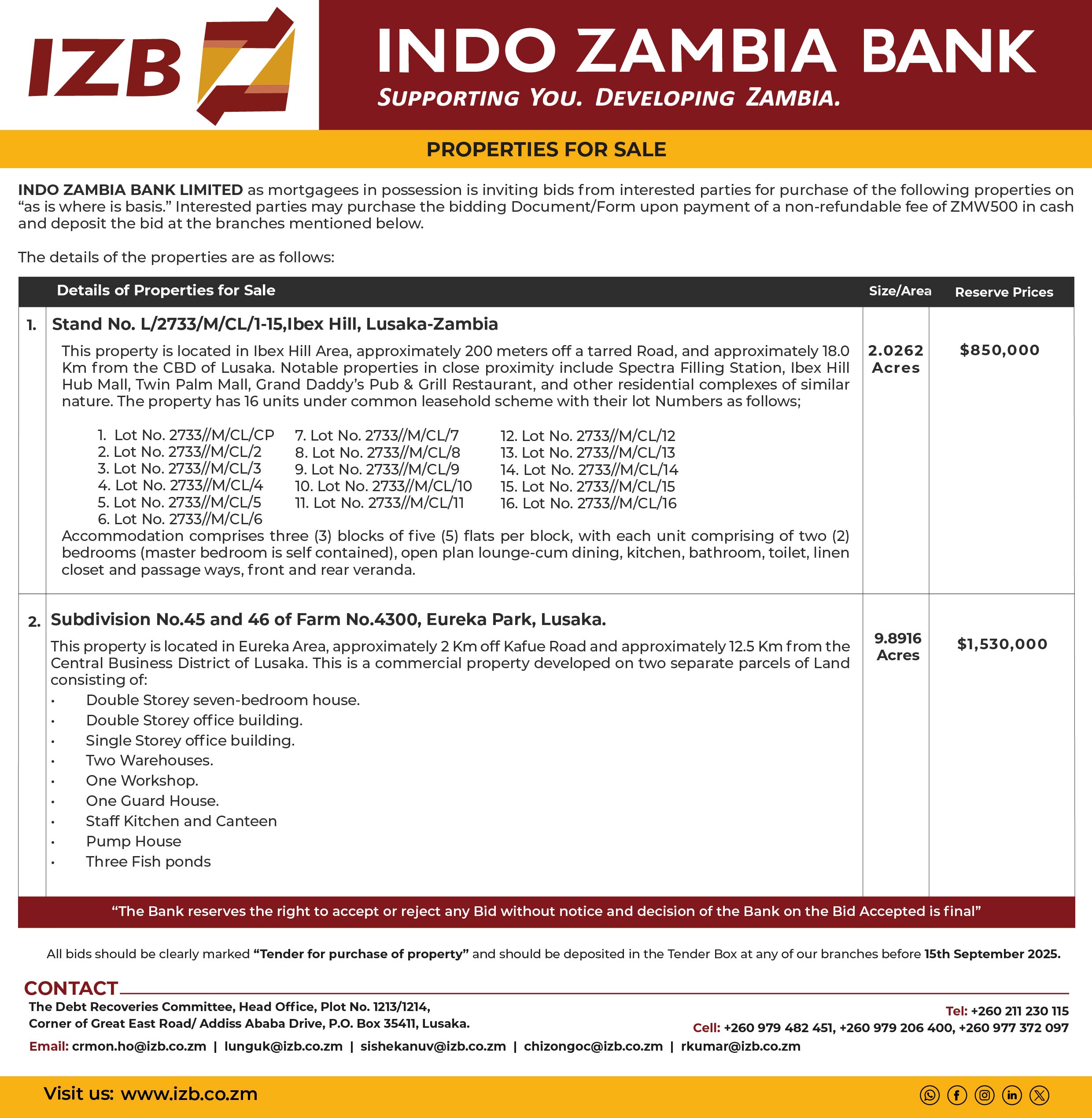 Indo Zambia Bank - IZB