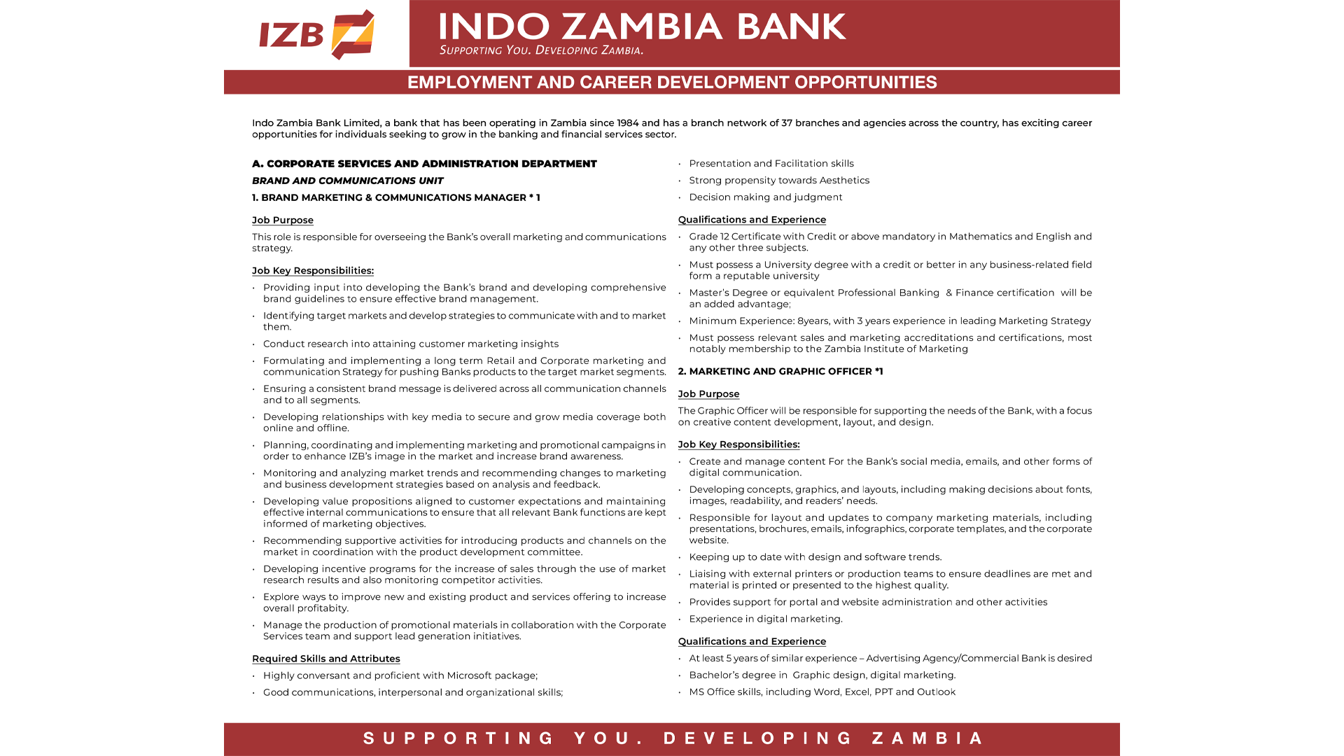 Indo Zambia Bank - IZB