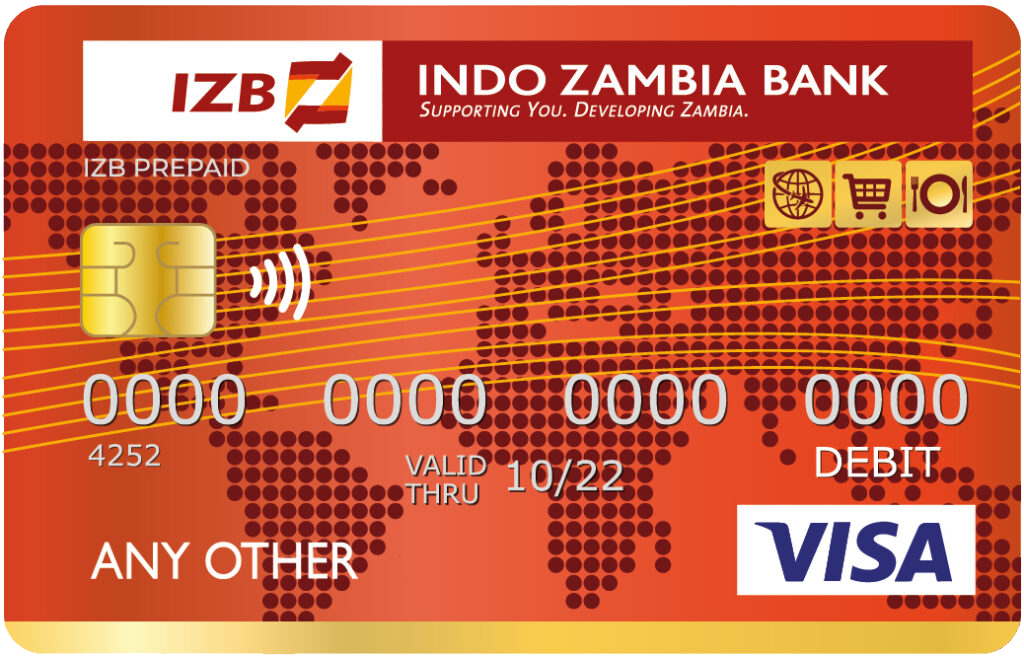 Indo Zambia Bank - IZB
