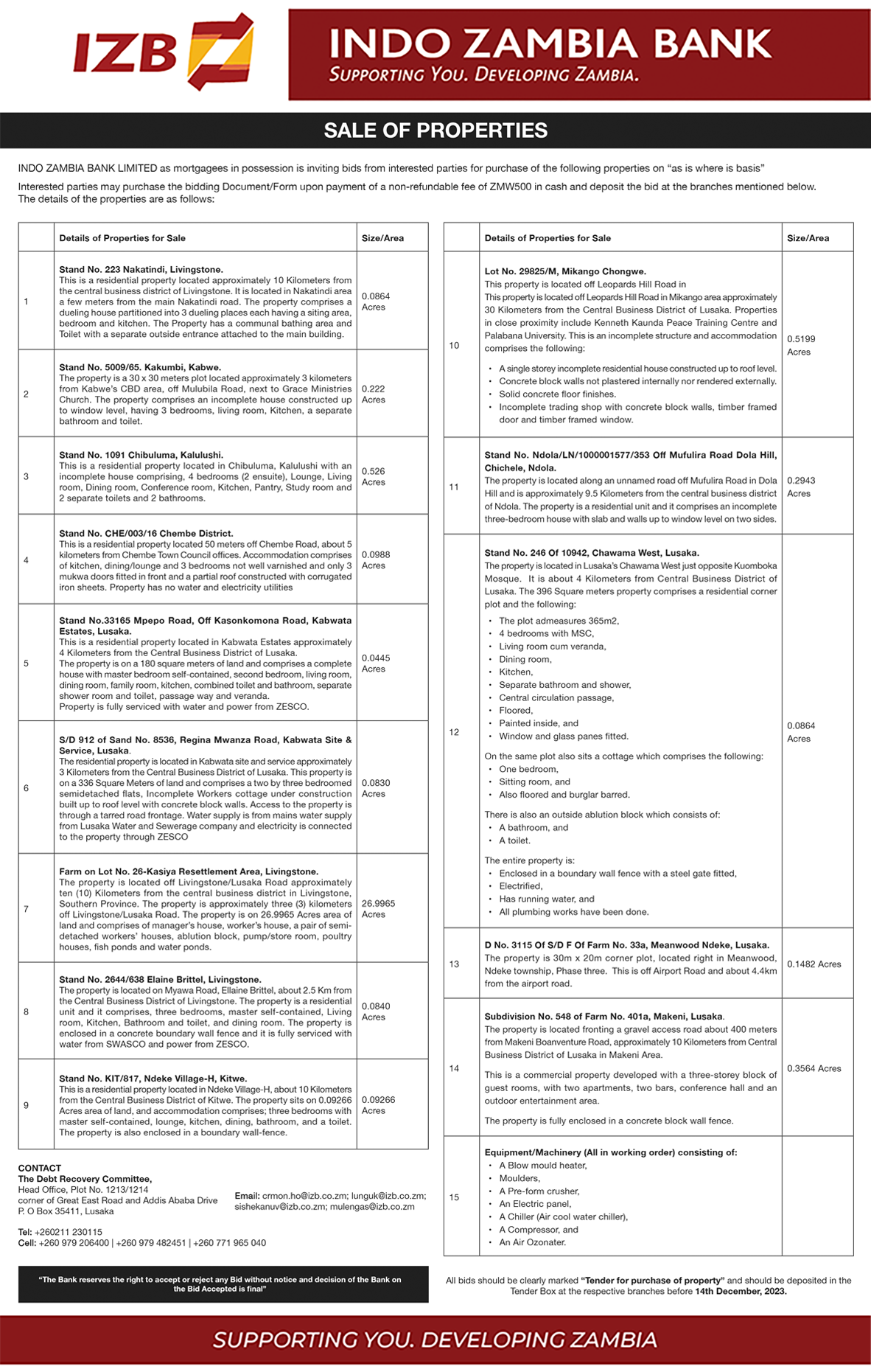 Indo Zambia Bank - IZB