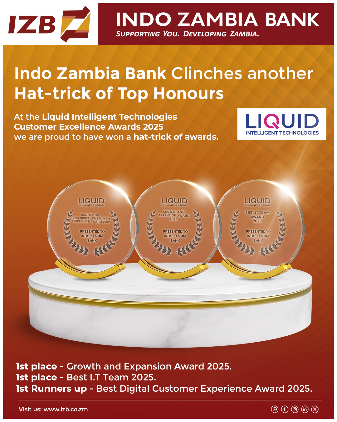 Indo Zambia Bank - IZB