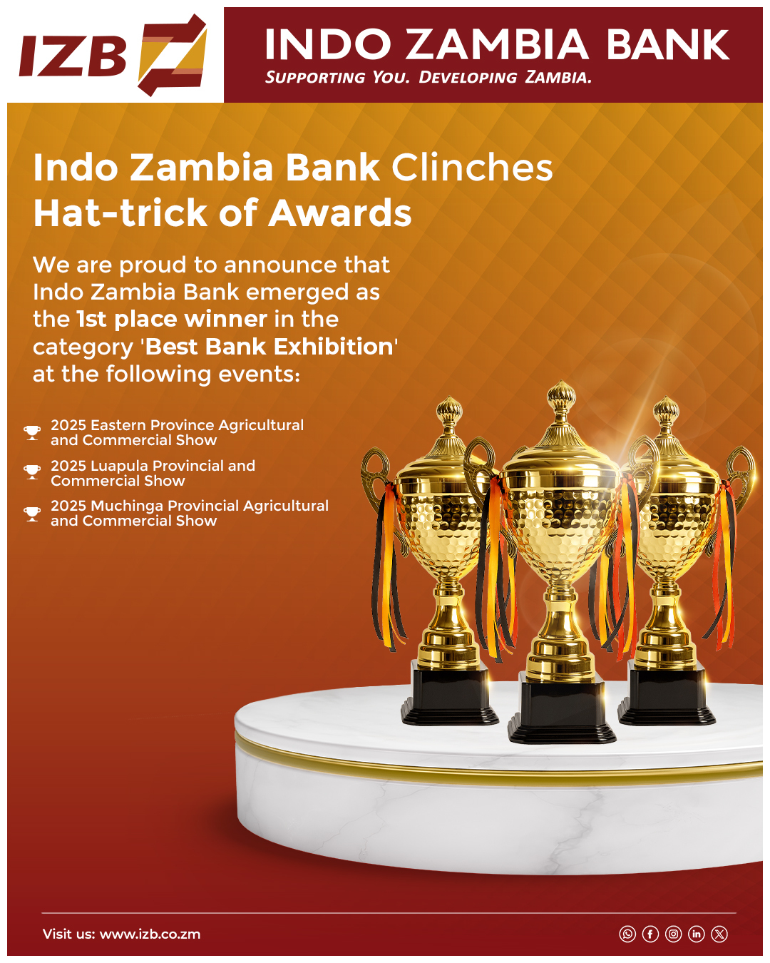 Indo Zambia Bank - IZB