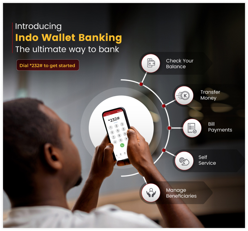 Indo Zambia Bank - IZB